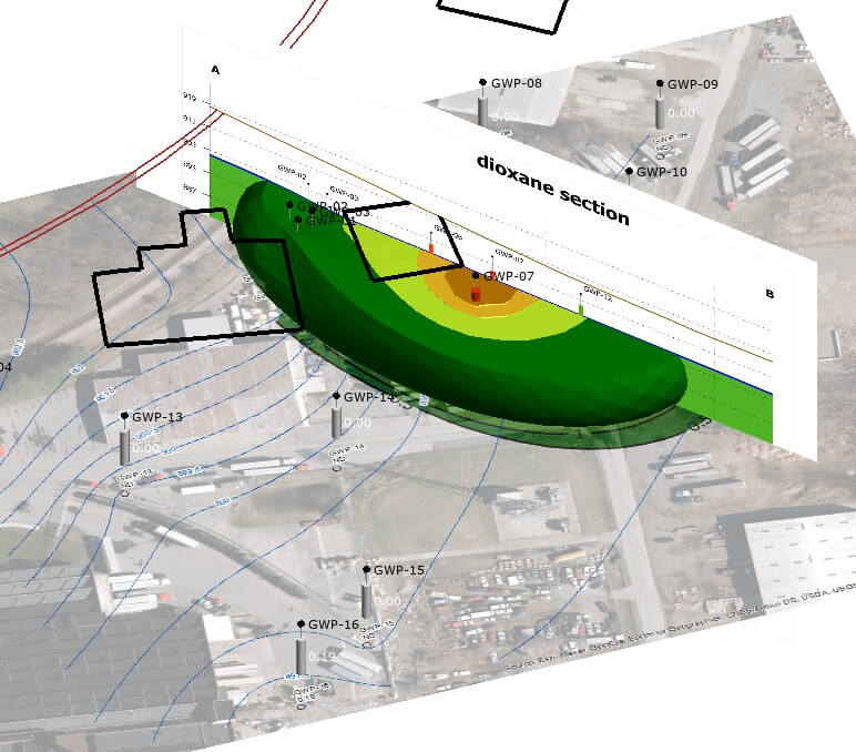 March 2021 – Environmental 3D Visualization “State of the Union ...
